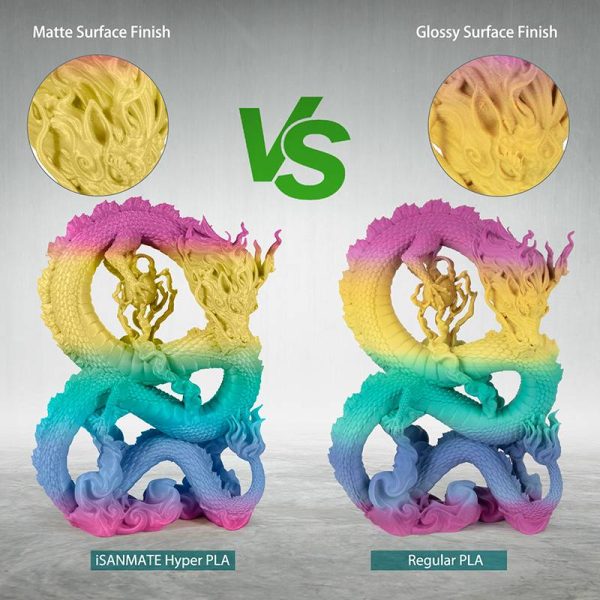 iSANMATE PLA+ HIGH SPEED MATTE RAINBOW COLOR 02 - 1.75mm Filament ...