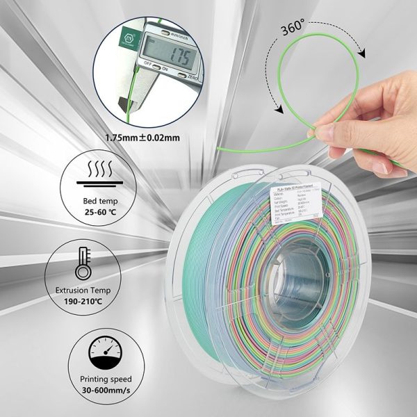 iSANMATE PLA+ HIGH SPEED MATTE RAINBOW COLOR 02 - 1.75mm Filament ...