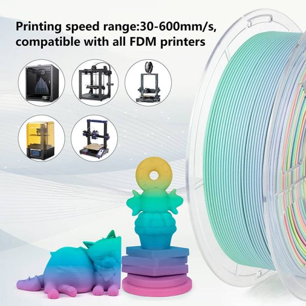 iSANMATE PLA+ HIGH SPEED MATTE RAINBOW COLOR 02 - 1.75mm Filament ...